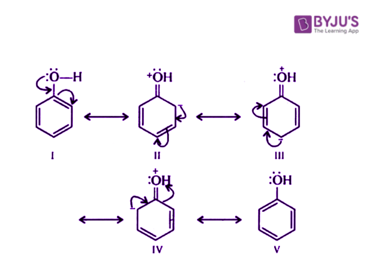 Resonance Structures Questions - Practice Questions of Resonance Structures with Answer ...