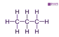 Saturated Hydrocarbon - Detailed Explanation with Examples