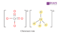 Chromate (CrO42-) - Structure, Molecular Mass, Properties and Uses