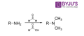 Methylation - Definition, Types, Examples, Methylating Agents
