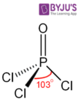 POCl3 (Phosphorus Oxychloride): Structure, Properties, & Uses