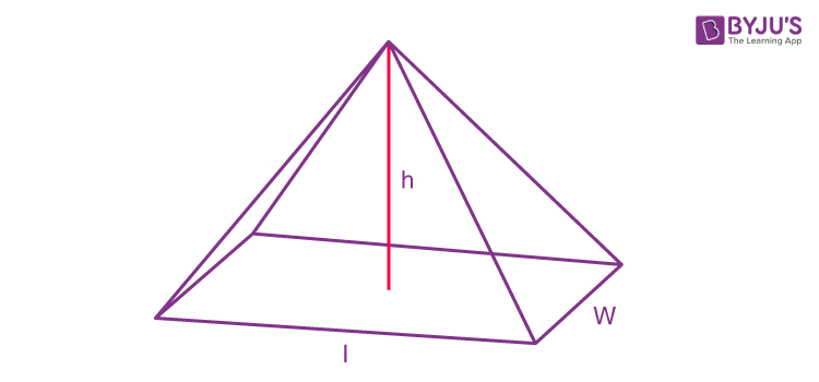 Rectangular Pyramid Definition Formulas 