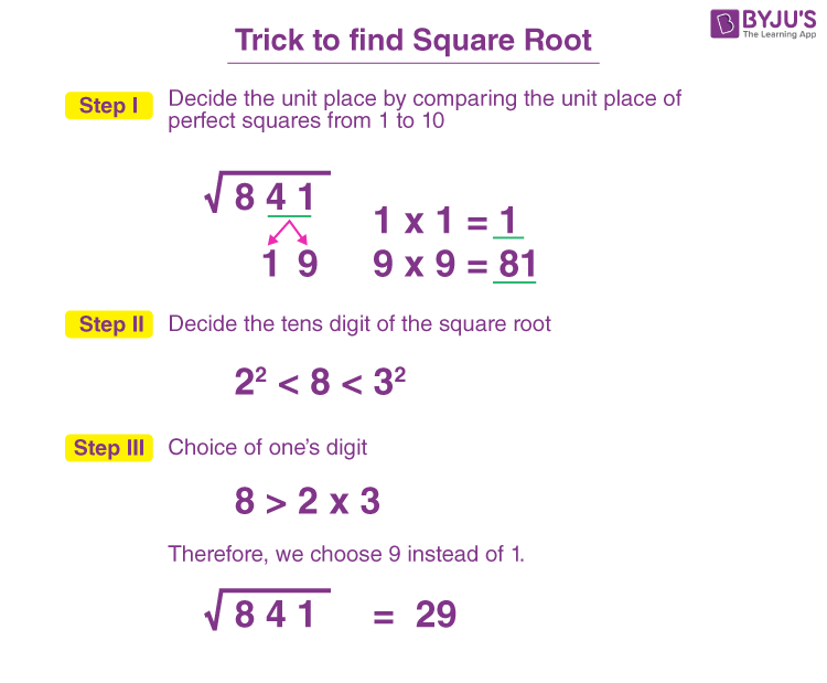Maths Tricks Questions Practice Worksheet