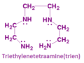 Denticity of ligands - Definition ,Examples of (mono, bi, tri, tetra ...