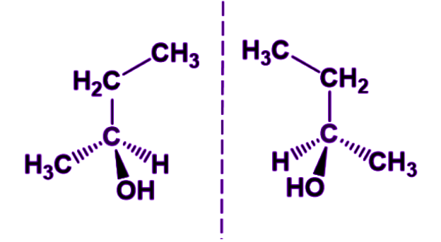 Enantiomers Questions - Practice Questions of Enantiomers with Answer ...