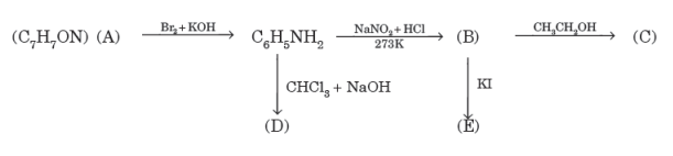 Class 12 Chemistry Worksheet on Chapter 13 Amines - Set 4