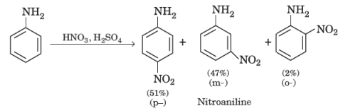 Class 12 Chemistry Worksheet on Chapter 13 Amines - Set 4