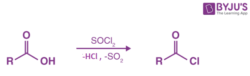 Acid chloride- Properties, Preparation of acid chlorides, Nomenclature ...