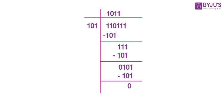 Binary Division Questions With Solutions