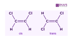 Difference Between Cis and Trans Isomers - Isomerism