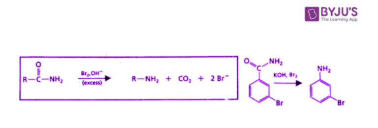 Rearrangement Reaction - Definition, Different Types of Rearrangement ...