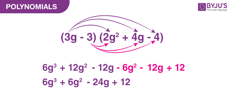 Polynomials