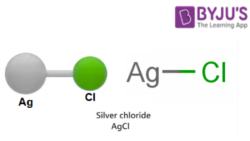 Silver Chloride - Structure, Properties, and Uses of AgCl