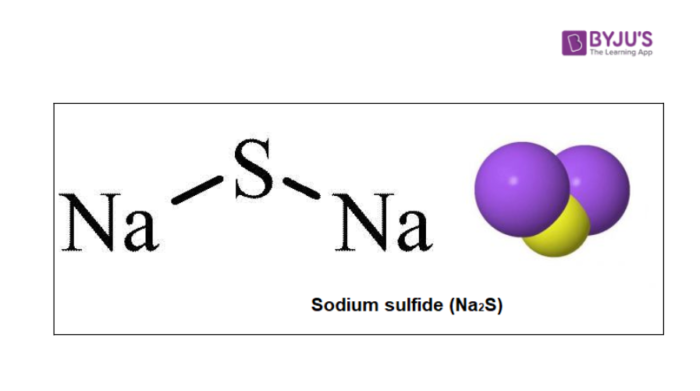Sodium Sulfide (Na2S)- Structure, Molecular mass, Chemical properties ...
