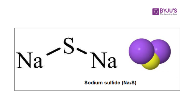 Sodium Sulfide (Na2S)- Structure, Molecular mass, Chemical properties ...