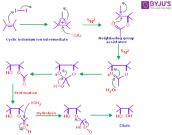Woodward Reaction - Definition, Reaction Mechanism & Examples