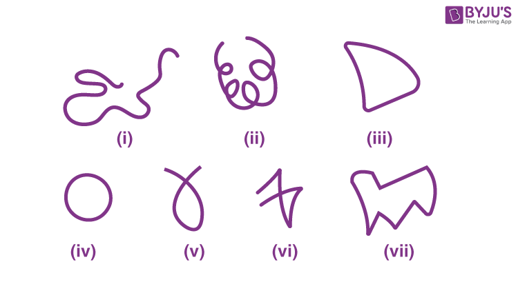 4 Types Of Curved Lines Design Talk