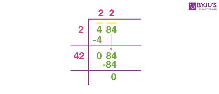  Binary Square Root Methods Of Computing Square Roots 2022 11 07