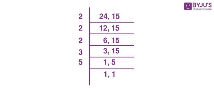 Prime Factorization And Division Method For LCM And HCF 2022 