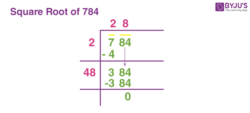 Find the Square Root of 784