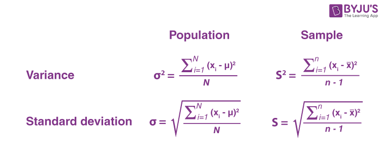 Variance And Standard Deviation Definition Formula Relation And Example