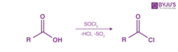 Acid chloride- Properties, Preparation of acid chlorides, Nomenclature ...