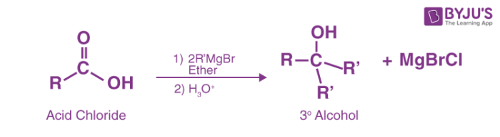Acid chloride- Properties, Preparation of acid chlorides, Nomenclature ...