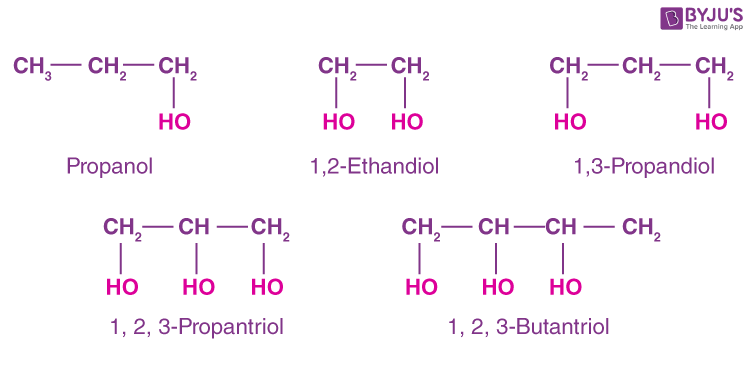 Alcohols: Alcohols- Preparation, Classification and Uses of Alcohols ...
