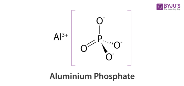 Aluminium Phosphate (AlPO4) - Aluminium Phosphate Structure, Molecular ...