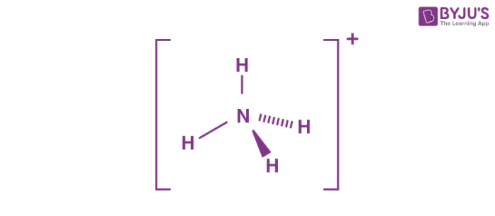 Ammonium ion NH4+ - Explanation, Properties of Ammonium ion ...