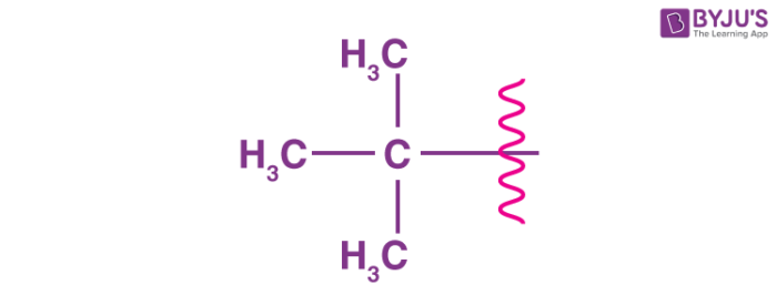 Butyl Group - Introduction, Butyl Structure, Preparation and Uses along ...