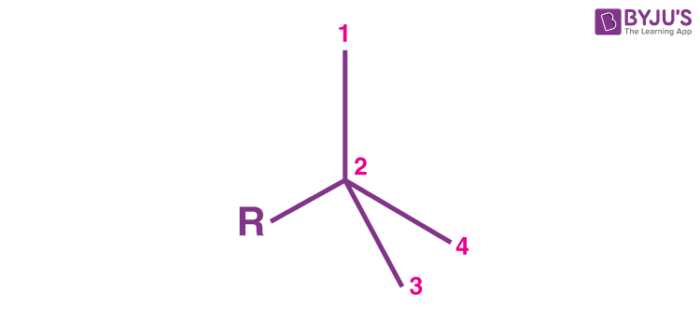 Butyl Group - Introduction, Butyl Structure, Preparation and Uses along ...