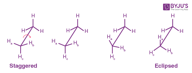 Conformers - Definition, Newman Projection, Conformation of Butane with ...