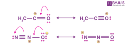 Delocalised electrons- Definition and Examples of Delocalized electrons ...