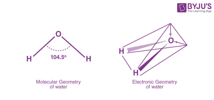 Electron Geometry- Determination of Electron Geometry along with FAQs