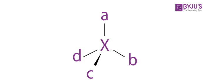 Enantiomers - Definition, Structure, Properties & Examples with Videos