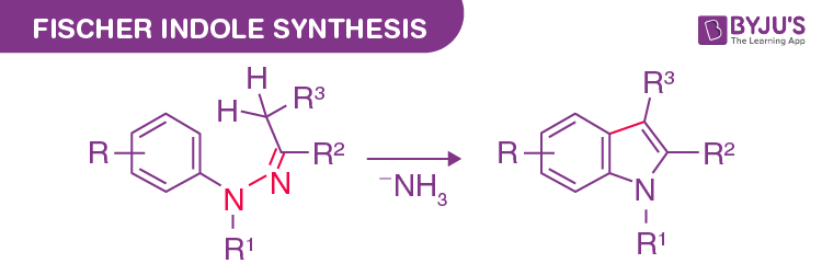 ‌Fischer Indole Synthesis - Definition, Reaction, Mechanism & Drawbacks with FAQs