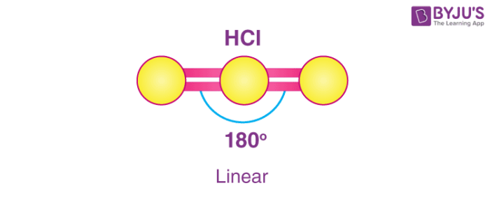 Lewis structure of HCl - How to draw Lewis structure of HCl, Polarity ...