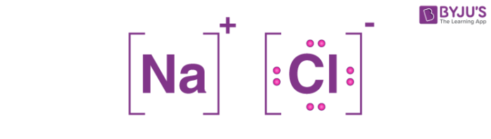 Lewis structure of NaCl - How to draw Lewis structure of NaCl, Polar or ...