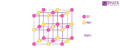 Lewis structure of NaCl - How to draw Lewis structure of NaCl, Polar or ...