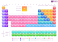 How To Calculate Relative Atomic Mass - What is Relative Mass? How to ...