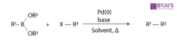 Suzuki Coupling Reaction - Definition, Details and Mechanism with Examples