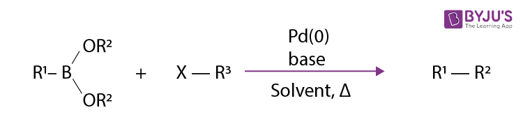 Suzuki Coupling Reaction - Definition, Details and Mechanism with Examples