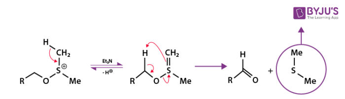 Swern Oxidation - Reaction Details, Explanation of Mechanism with Examples.