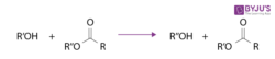 Transesterification - Process, Reaction Mechanism, Applications