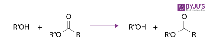 Transesterification - Process, Reaction Mechanism, Applications