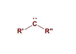 Carbene - Introduction, Singlet and Triplet Carbenes & Preparation of ...