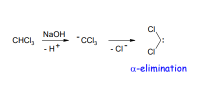 Carbene - Introduction, Singlet and Triplet Carbenes & Preparation of ...