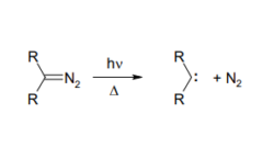 Carbene - Introduction, Singlet and Triplet Carbenes & Preparation of ...