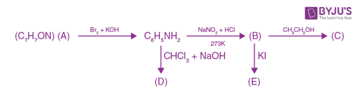 Class 12 Chemistry Worksheet on Chapter 13 Amines - Set 4